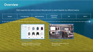 3D Virtual Showroom and Retail Planning | PPTX