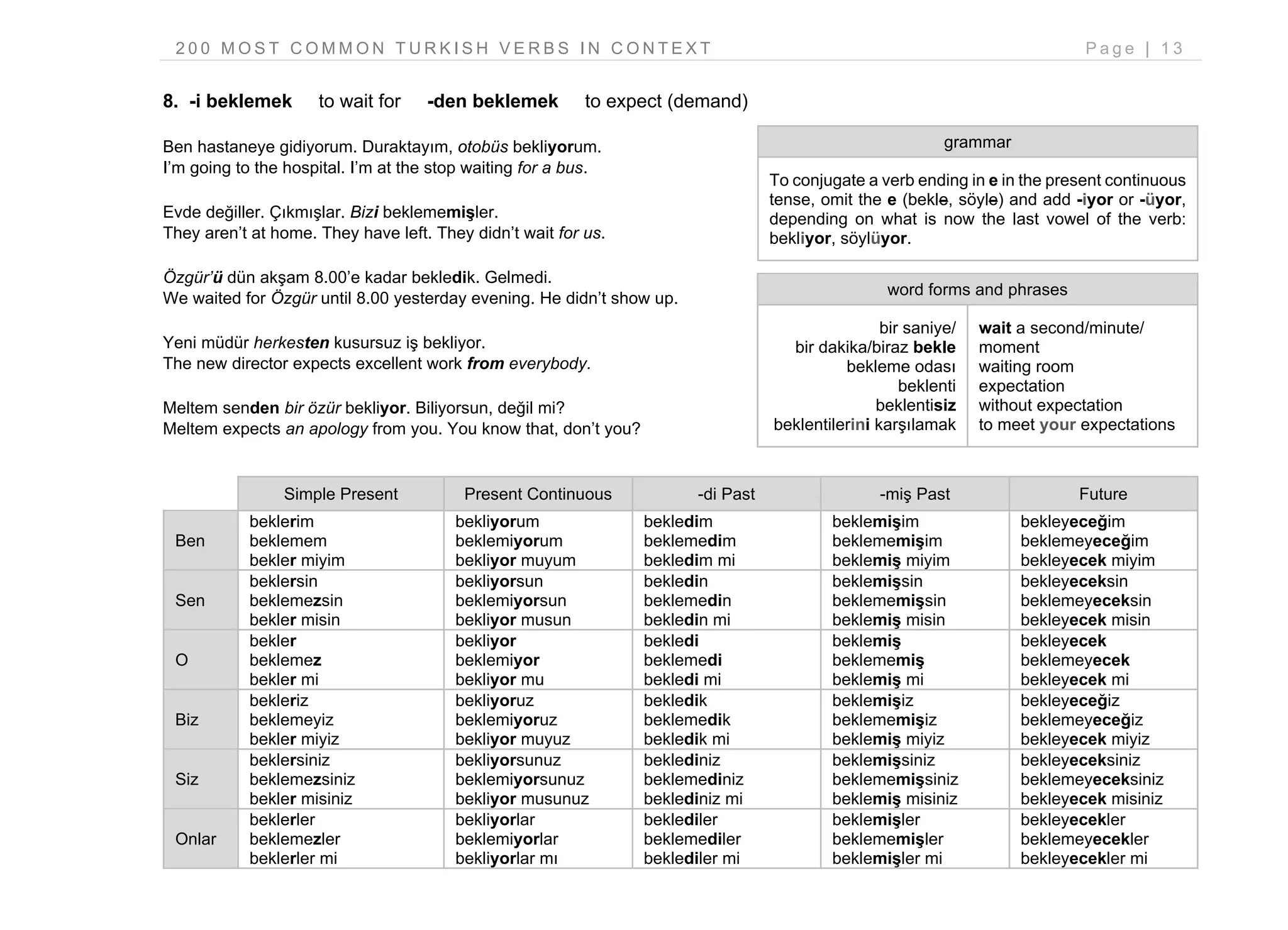 200 MOST COMMON TURKISH VERBS IN CONTEXT.pdf
