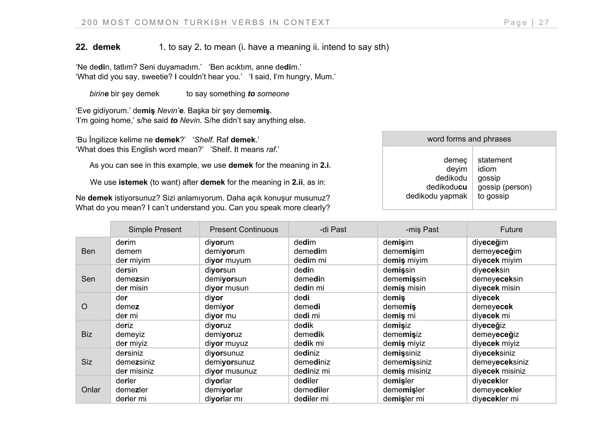 200 MOST COMMON TURKISH VERBS IN CONTEXT.pdf