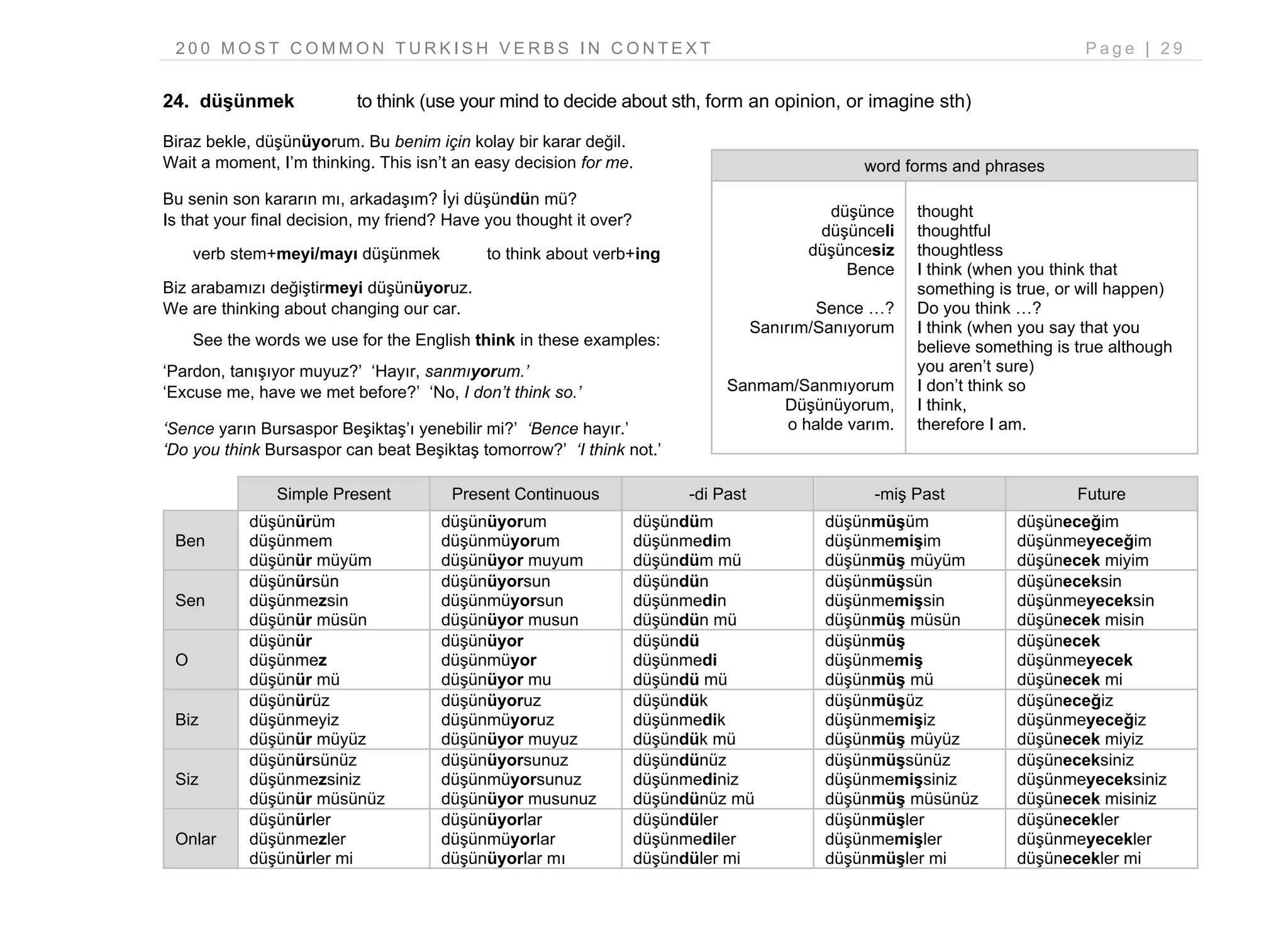 200 MOST COMMON TURKISH VERBS IN CONTEXT.pdf