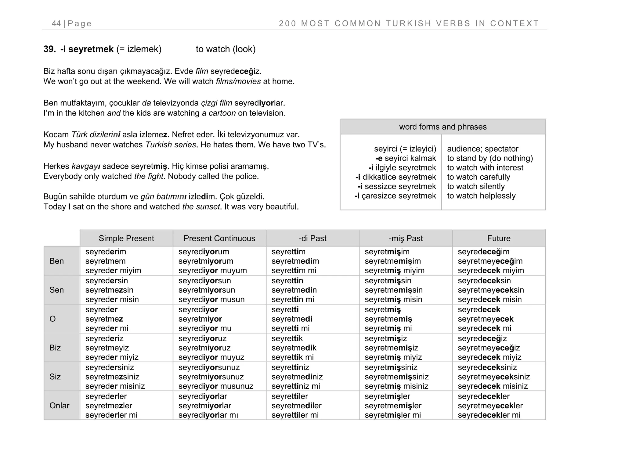 200 MOST COMMON TURKISH VERBS IN CONTEXT.pdf