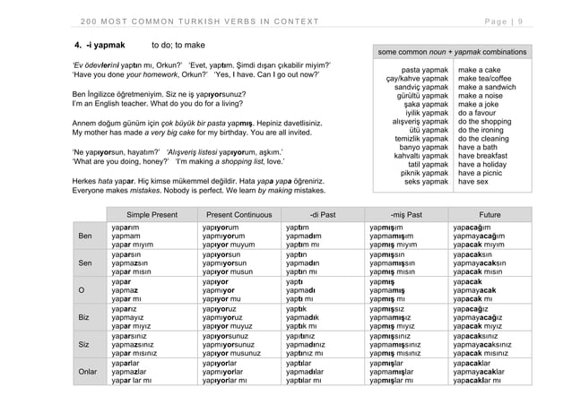 200 MOST COMMON TURKISH VERBS IN CONTEXT.pdf