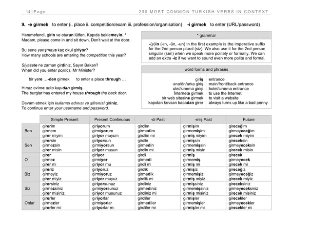 200 MOST COMMON TURKISH VERBS IN CONTEXT.pdf