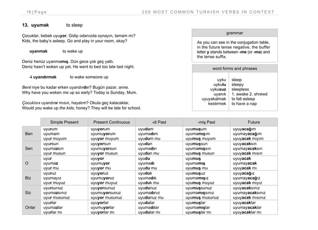 200 MOST COMMON TURKISH VERBS IN CONTEXT.pdf