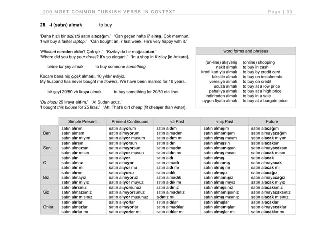 200 MOST COMMON TURKISH VERBS IN CONTEXT.pdf