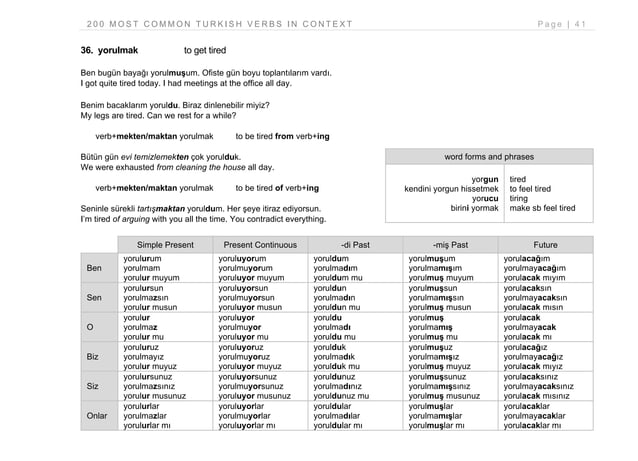 200 MOST COMMON TURKISH VERBS IN CONTEXT.pdf