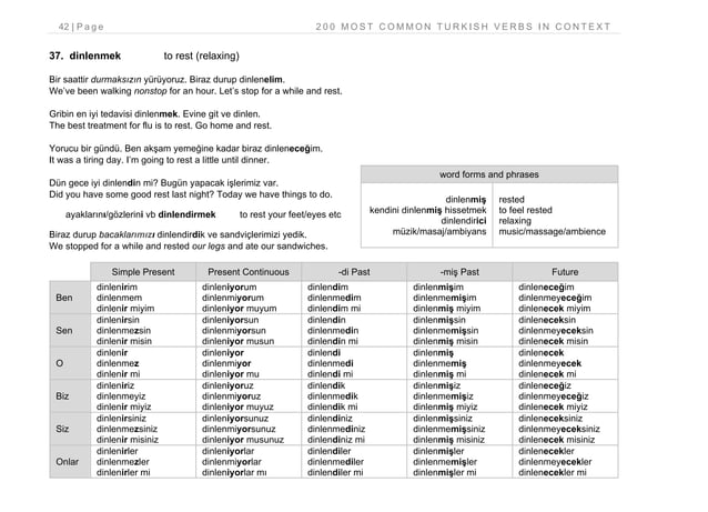 200 MOST COMMON TURKISH VERBS IN CONTEXT.pdf