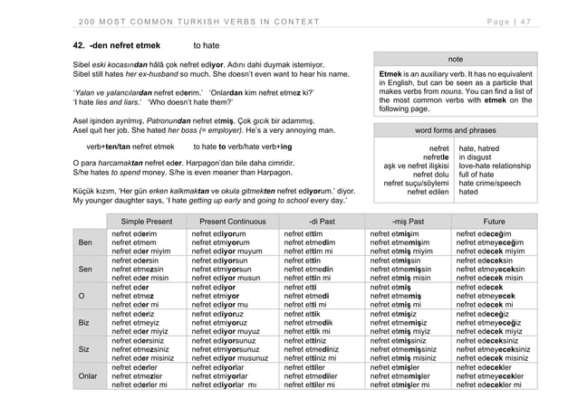 200 MOST COMMON TURKISH VERBS IN CONTEXT.pdf