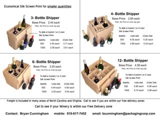 New Wine Shipper Packaging Product Launch | PPT