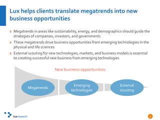 About Lux Research, Inc. 2016 | PPT