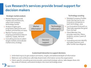 About Lux Research, Inc. 2016 | PPT