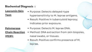 MycoBACTERIUM leprae - Microbiology - Presentation | PDF