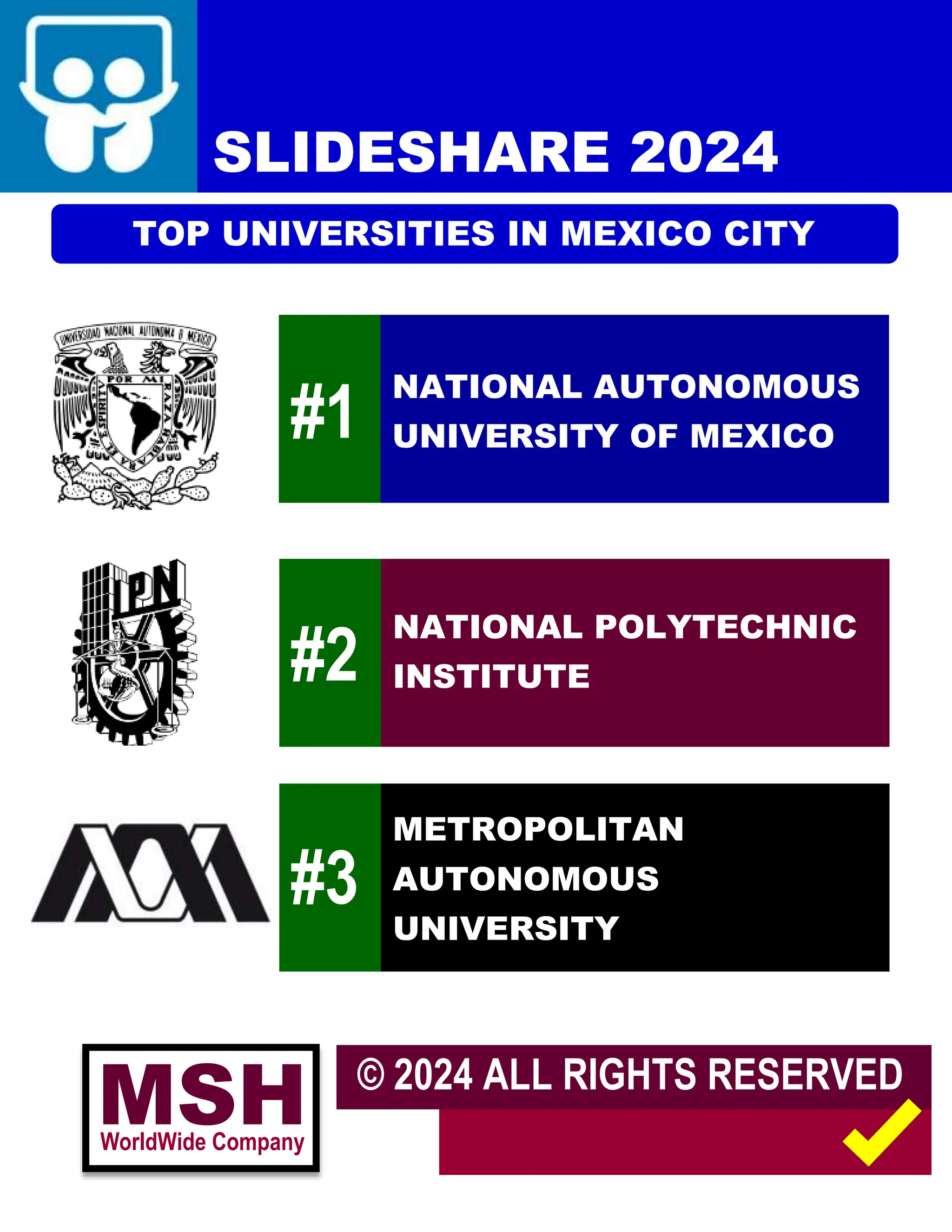 Top 3: The Best Universities in Mexico City. | DOCX