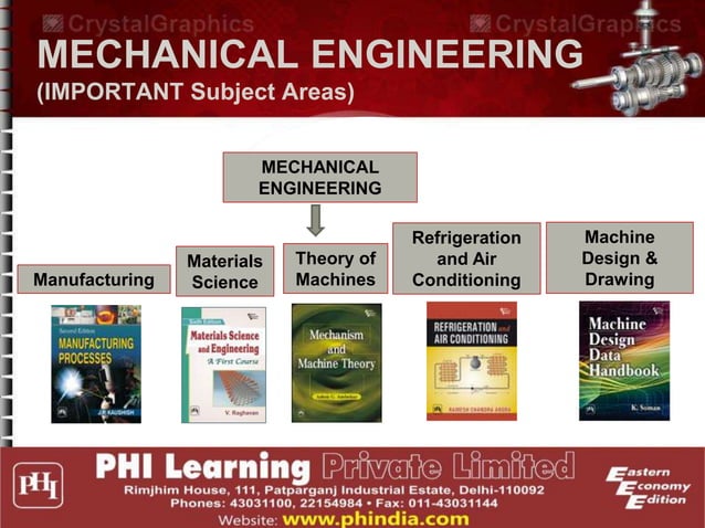 PHI Learning Engineering Textbooks | PPT