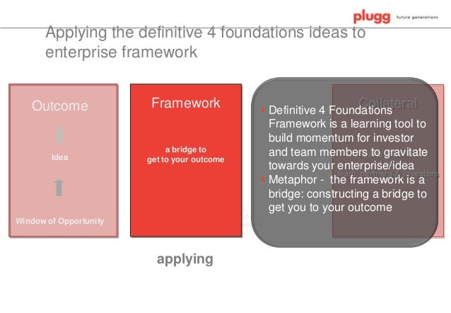 Foundation Framework