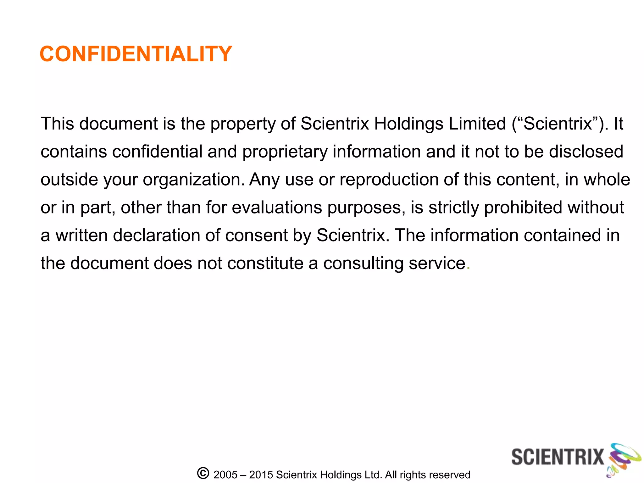 An Organizational Mind Map | PPT