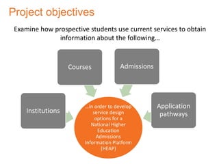 Customer Journey Mapping: Mapping the university admissions experience ...