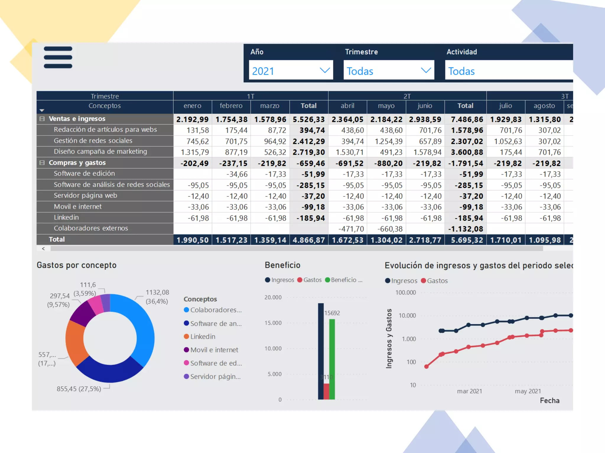 Nexus contable plataforma online | PPT