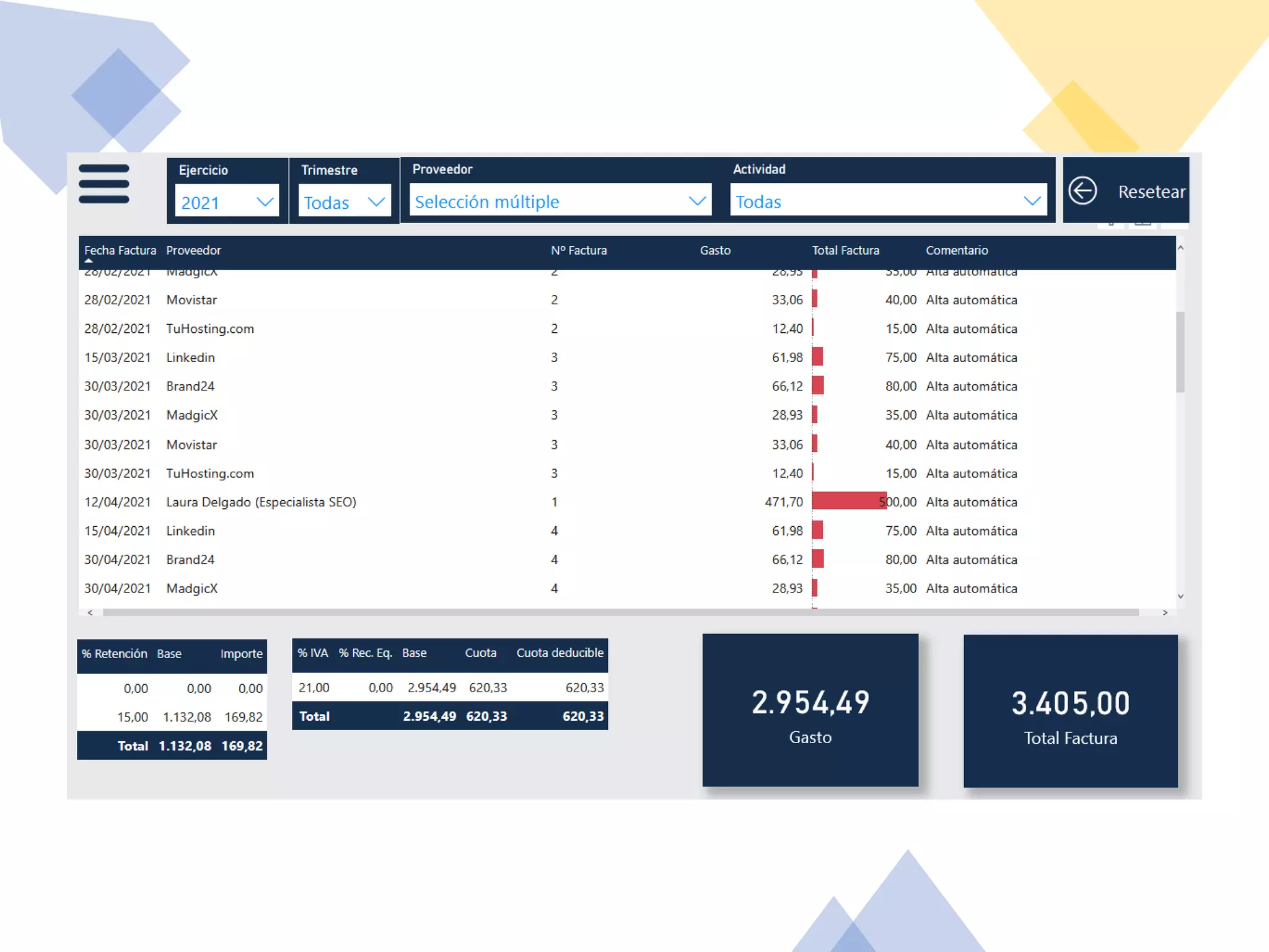 Nexus contable plataforma online | PPT