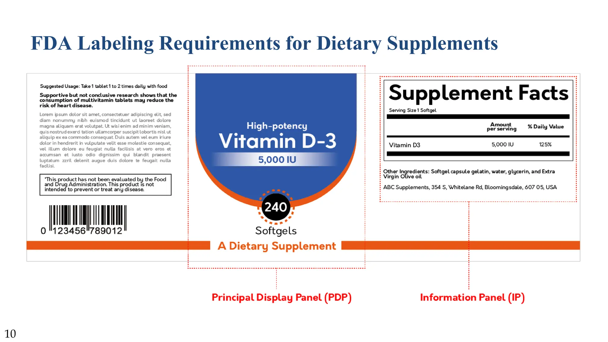 Quality, Safety and Legislation for herbal products in USA.pptx