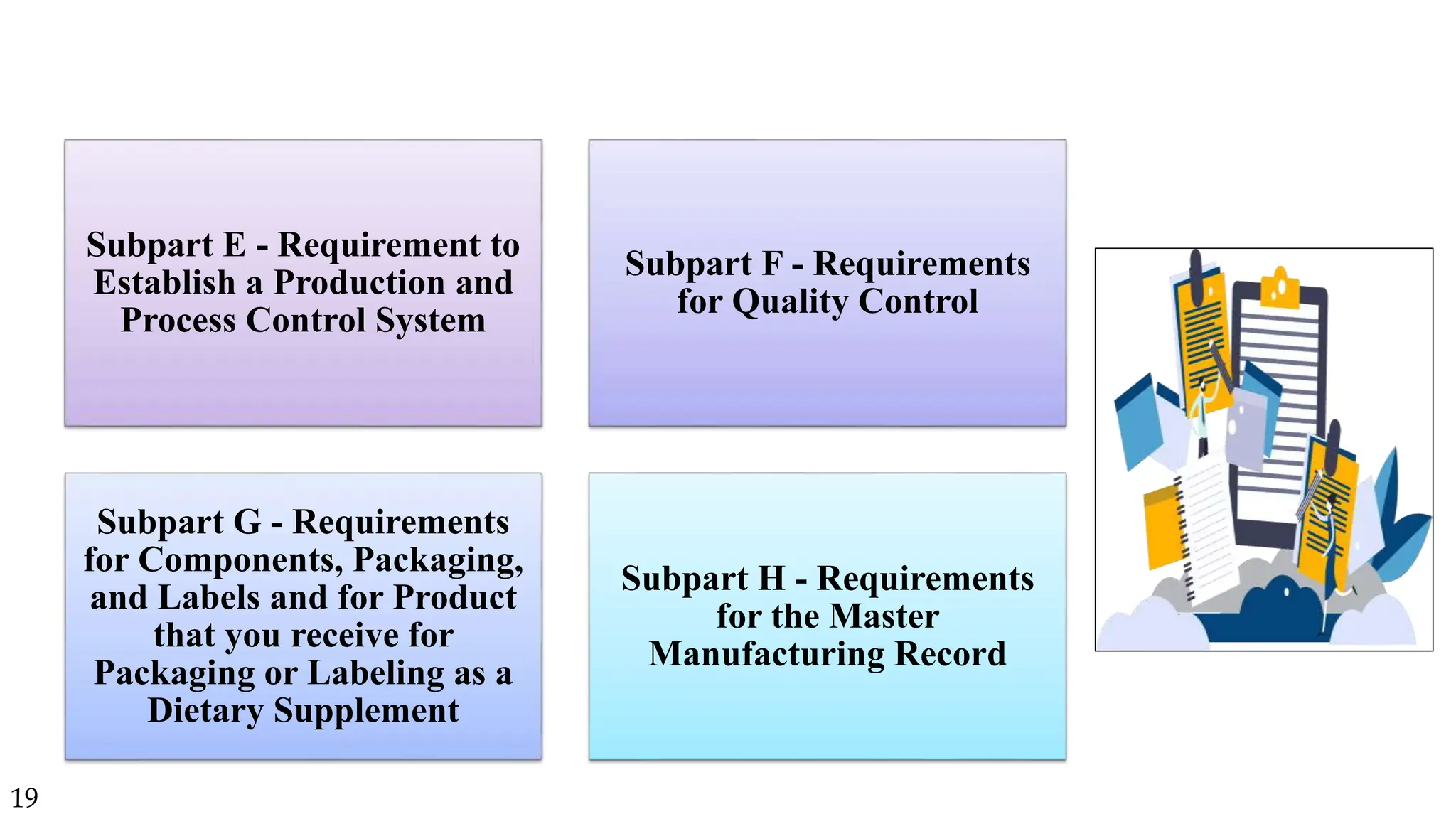 Quality, Safety and Legislation for herbal products in USA.pptx