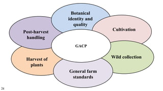 Quality, Safety and Legislation for herbal products in USA.pptx