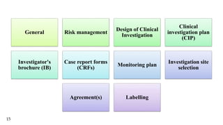 Clinical Investigation of Medical devices and Clinical Investigation ...