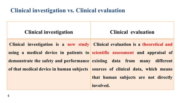 Clinical Investigation of Medical devices and Clinical Investigation ...
