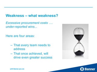 Four procurement weaknesses to tackle today | PPSX | Business ...