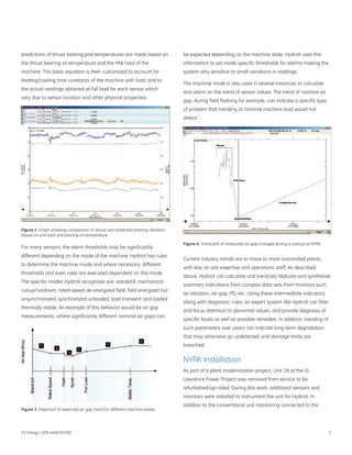 Experience with Hydro Generator Expert Systems | PDF