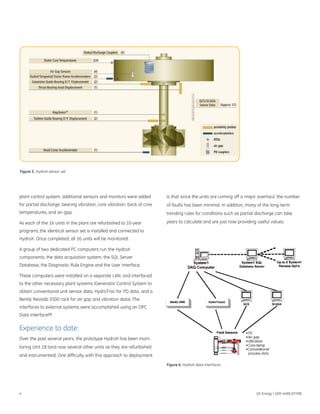 Experience with Hydro Generator Expert Systems | PDF