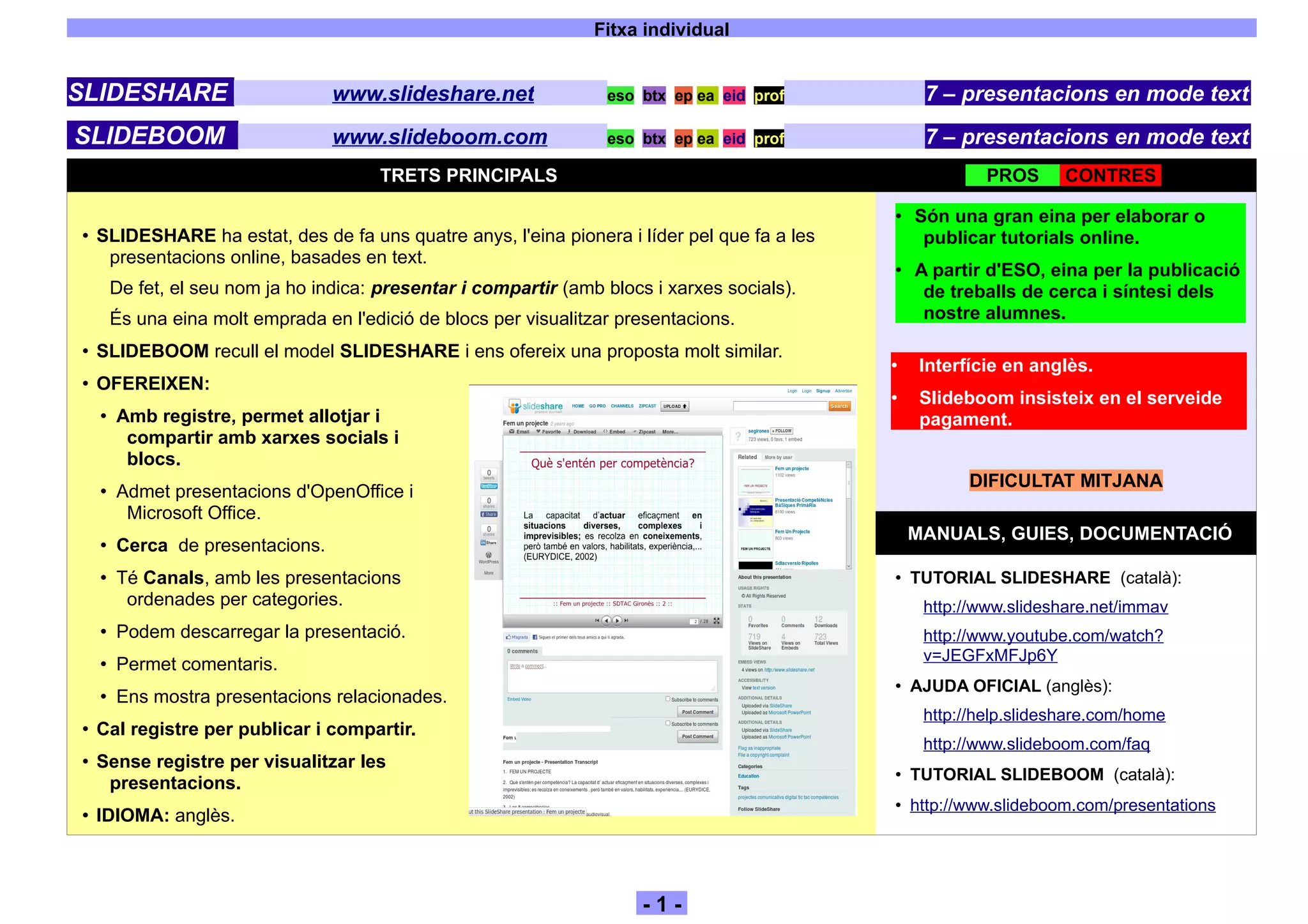 Slideshare | PDF