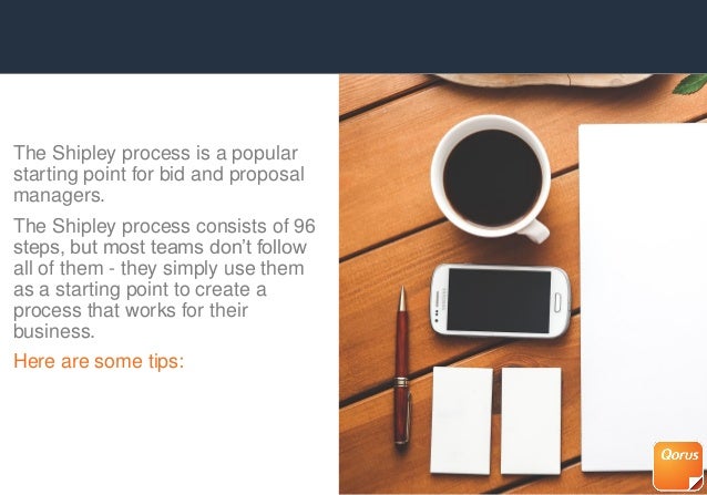 Shipley Proposal Process Steps: Shipley 7 Phase Process – XICHUC