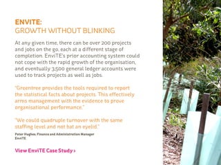 8 common brick walls that slow down not-for-profits | PPT