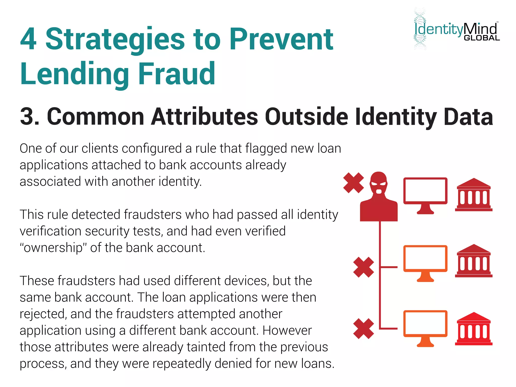 How To: Prevent Loan Application Fraud | PDF