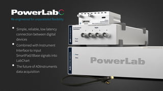 Telemetry 101: Exploring the New ADInstruments’ Small Animal Telemetry ...