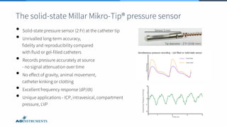 Telemetry 101: Exploring the New ADInstruments’ Small Animal Telemetry ...