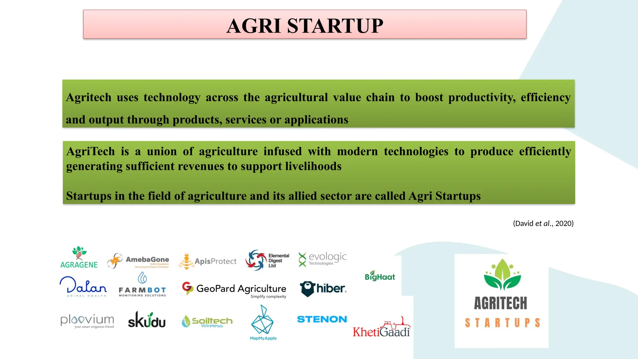 AGRI-STARTUP (STATUS AND SCOPE) GOVERNMENT INITIATIVES | PPTX