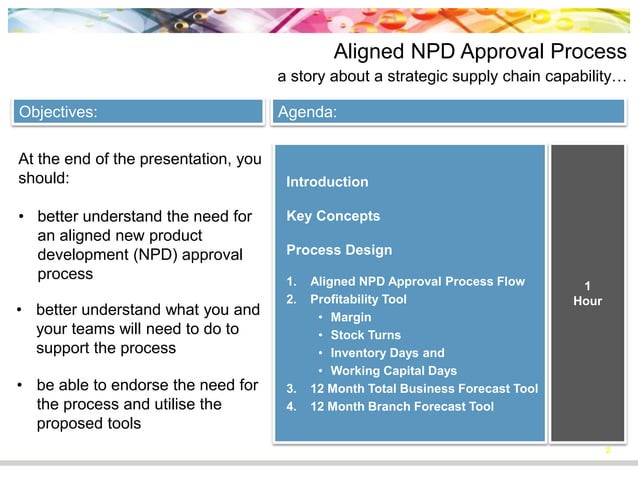 Aligned New Product Development (NPD) Approval Process | PPTX