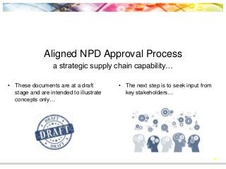 Aligned New Product Development (NPD) Approval Process | PPTX