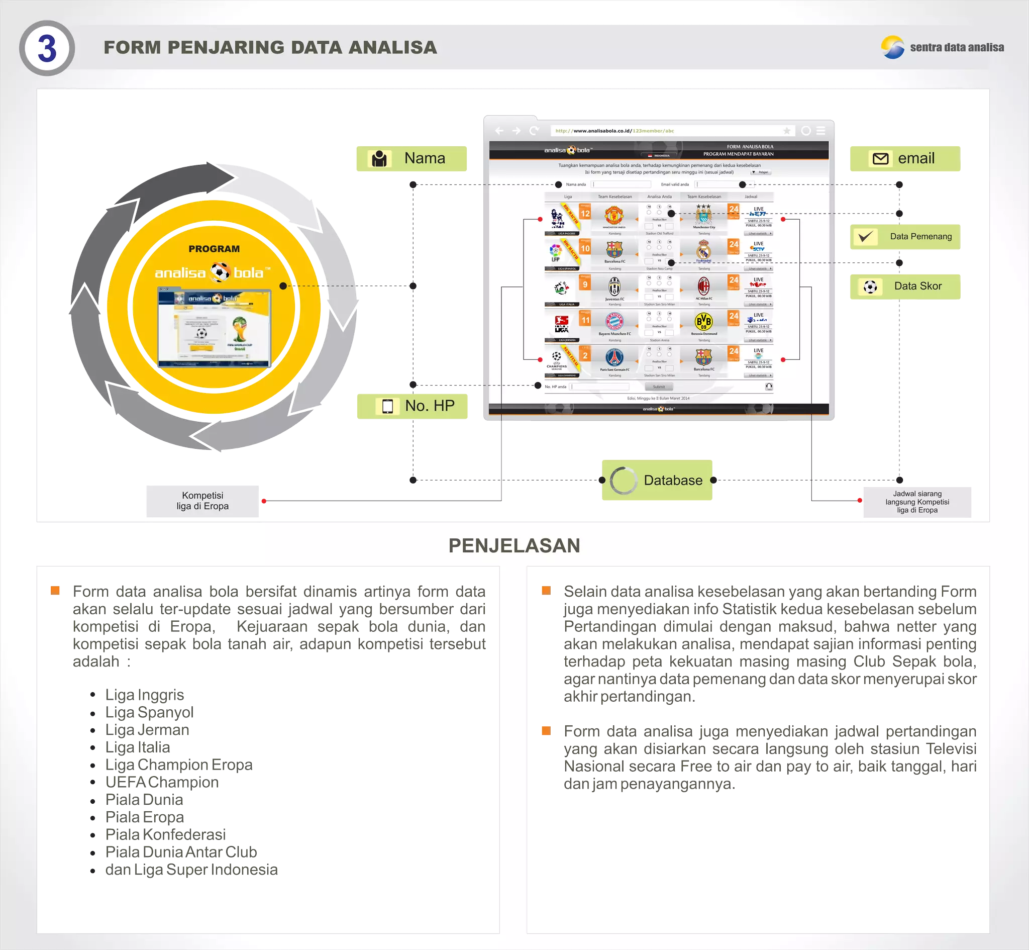 Slide share analisa bola | PDF