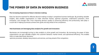Unlock Data Secrets Essential Analytics Solutions | PPT