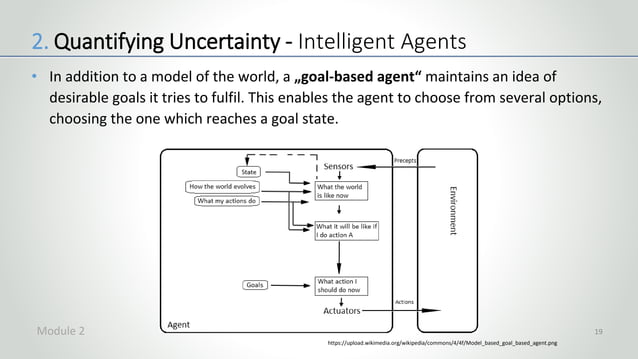 Uncertain Knowledge and Reasoning in Artificial Intelligence | PPTX | Cancer | Diseases and ...