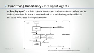 Uncertain Knowledge and Reasoning in Artificial Intelligence | PPTX