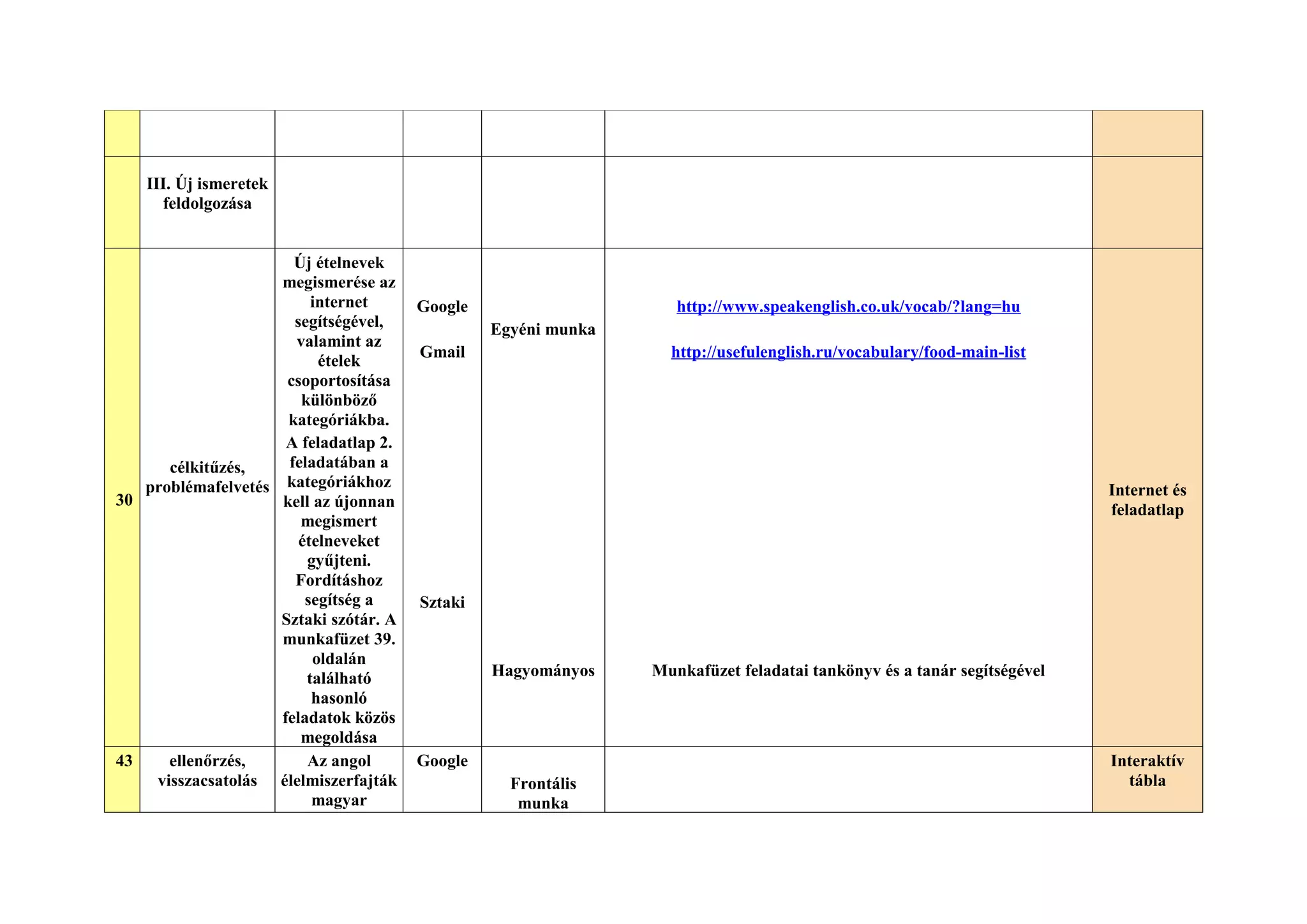 Slideshare angol óravázlat | DOC