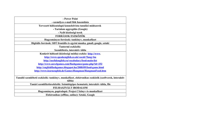 Slideshare angol óravázlat | DOC