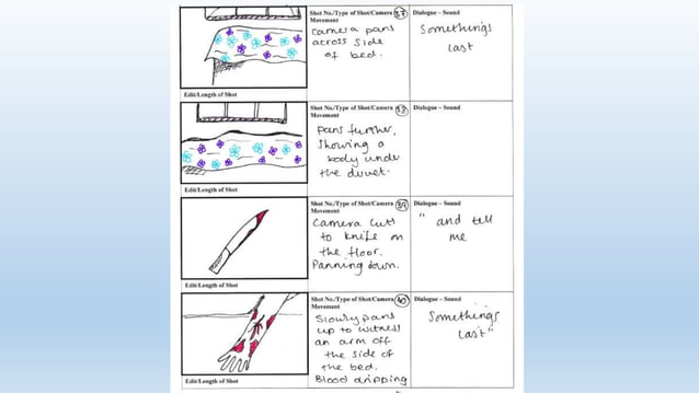 Storyboard Screenshots - A2 Coursework | PPT