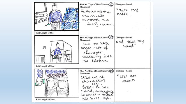 Storyboard Screenshots - A2 Coursework | PPT