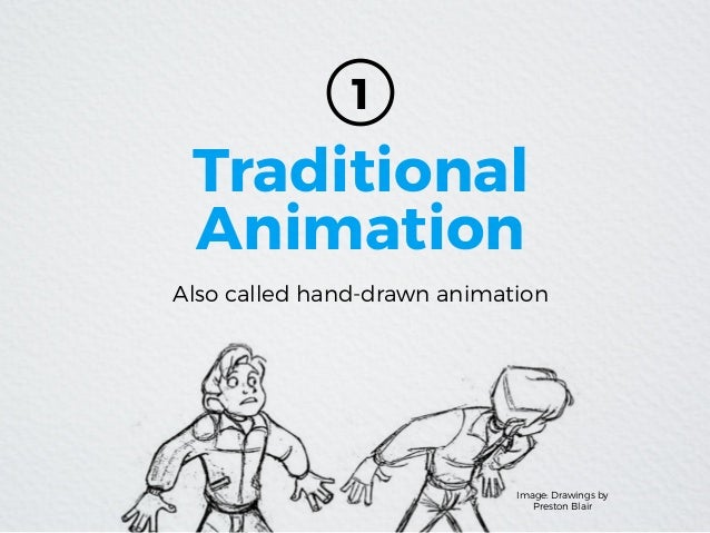 Beginner's Guide to Animation Technique