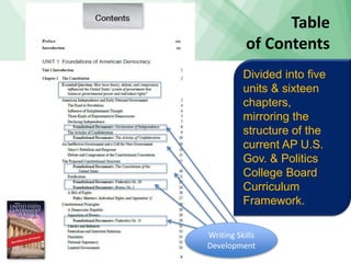 AP Government and Politics Redesign | PPTX | Educational Assessment ...
